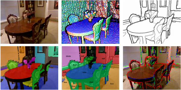 PERCEPTUAL ORGANIZATION AND RECOGNITION OF INDOOR SCENES FROM RGBD ...