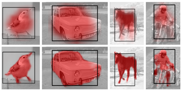 Object Instance Segmentation And Fine Grained Localization Using
