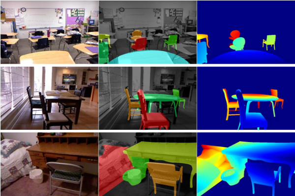 RGB-D Scene Understanding - Biomedical Computer Vision